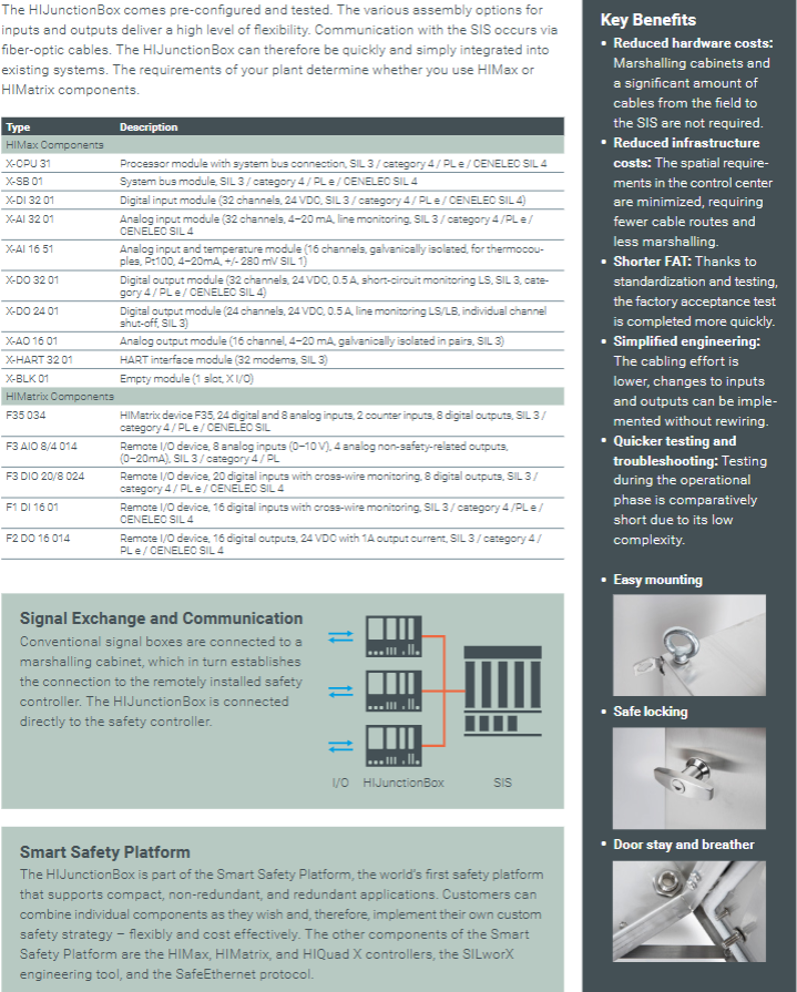 HIMA HIJunctionBox on-site distributed junction box