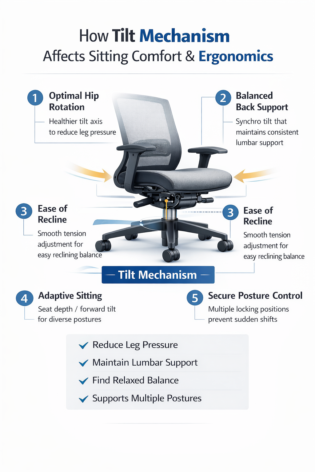 How the Tilt Lock Mechanism Enhances Office Chair Ergonomics