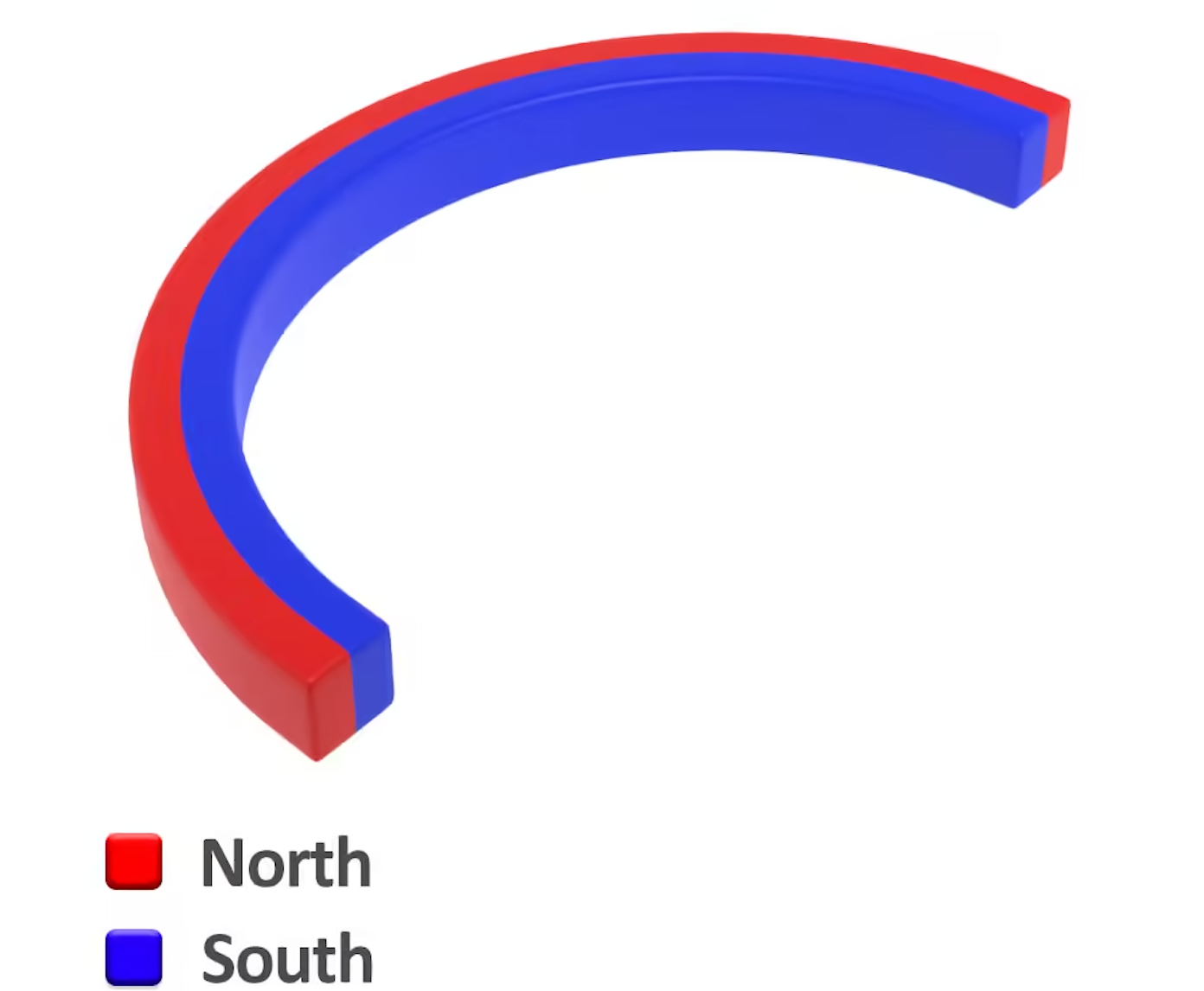 Corrosion resistant bright nickel N52 – OR North neodymium arc segment ...