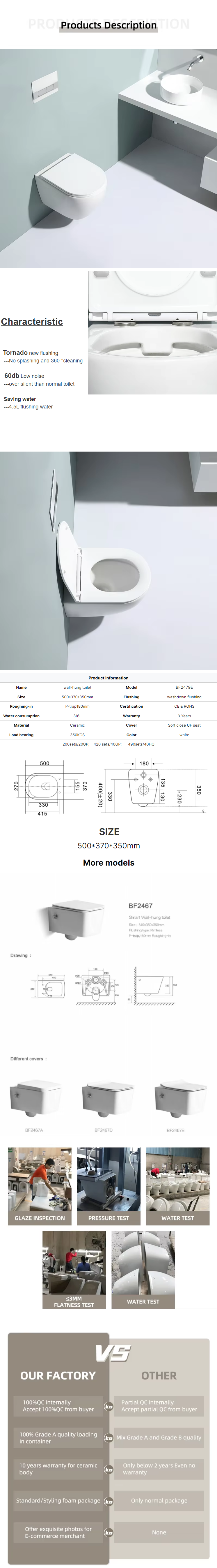 2479E Wall-Hung Toilet | Minimalist Floating Compact WC – Dual Flush ...