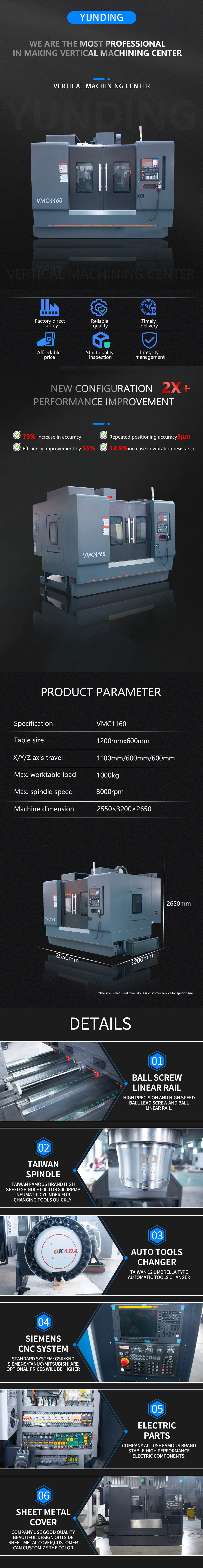 Factory Price CNC Machine Tools Vmc1160 High Precision Vmc 3 Axis ...