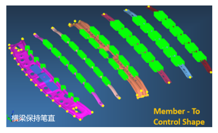 DEP MeshWorks-官方网站