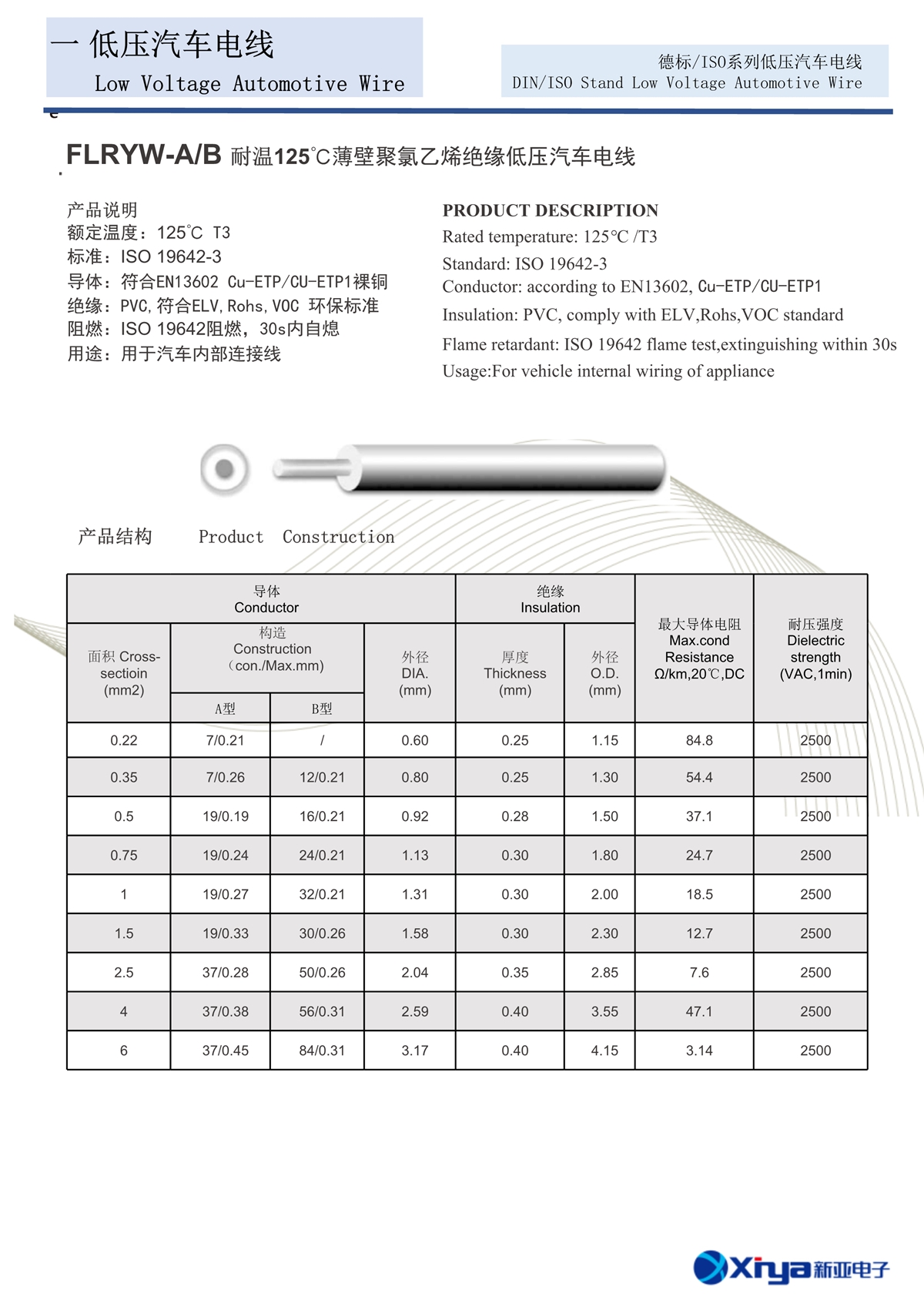 FLRYW-A/B耐温125℃薄壁聚氯乙烯绝缘低压汽车电线