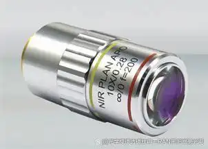 Precision optical components such as glass prisms and lenses contribute ...