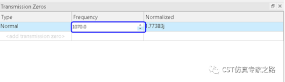 在FD3D里面综合滤波器时如何添加传输零点_CST教程